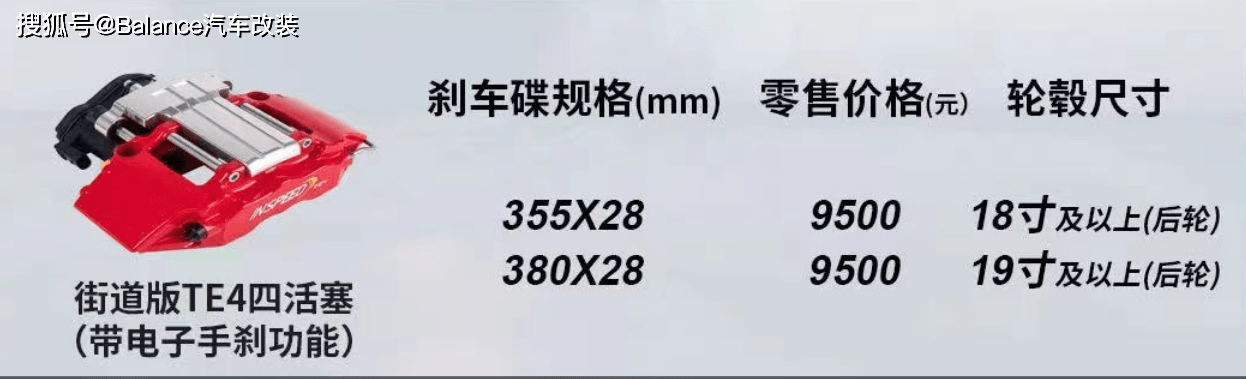 BALANCE新品快讯: INSPEED TE4后轮机电一体刹车套件正式发售_搜狐汽车_搜狐网