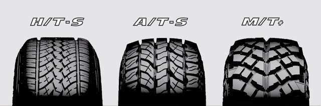 ht、at、mt三种轮胎有什么区别_搜狐汽车_搜狐网