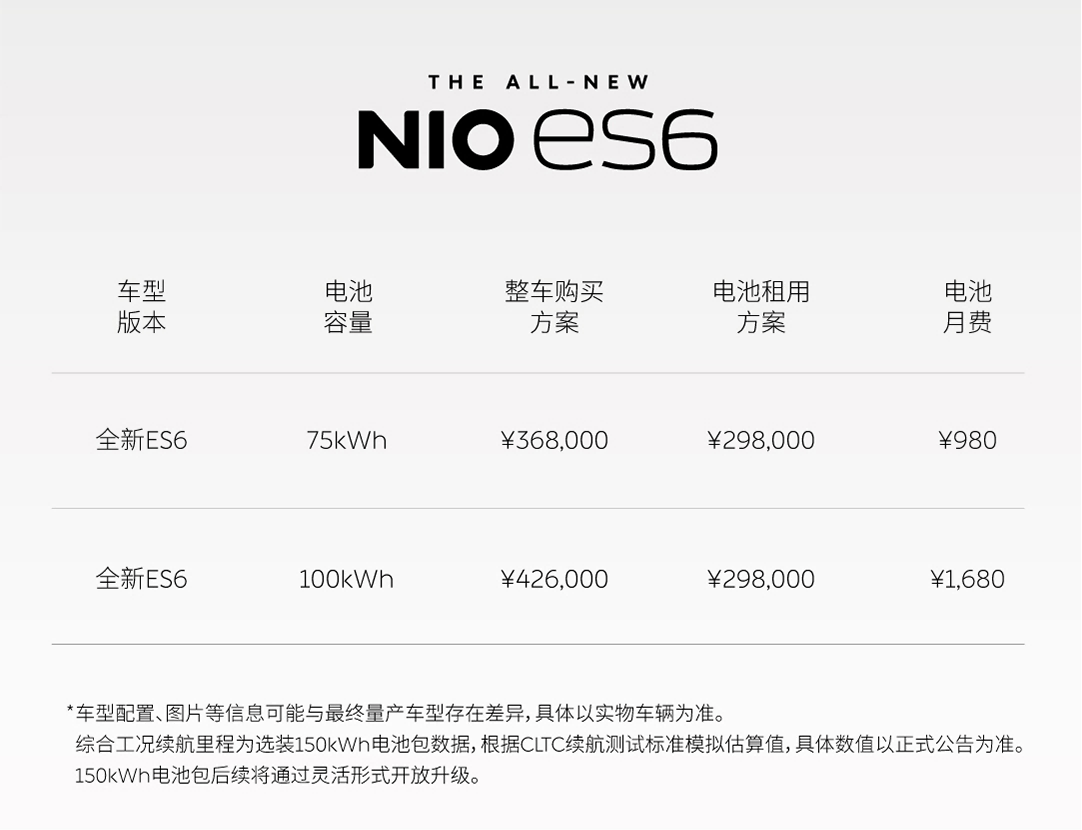 全面升级 售价36.8万起 全新ES6正式上市_搜狐汽车_搜狐网