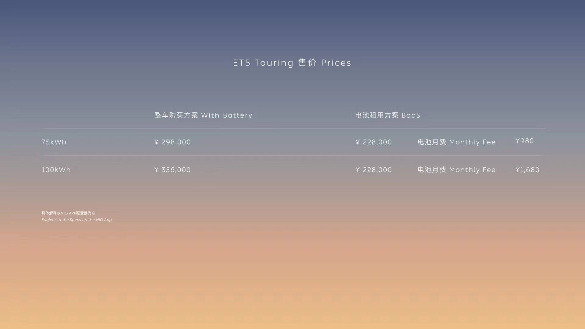 蔚来ET5旅行版，29.8万元起售，这价格冲不？_搜狐汽车_搜狐网