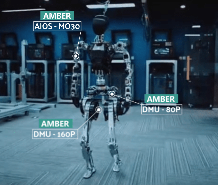 AMBER Robotics通用人形机器人，拥抱新的科技奇点_本体_人类_技术积累