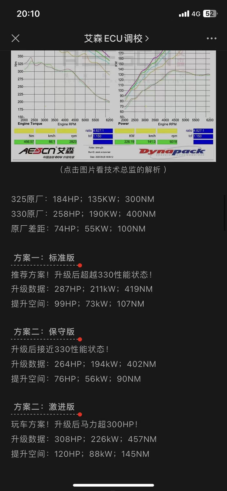 B48宝马325LI起步以及急加速动力迟滞刷ecu能改善吗_搜狐汽车_搜狐网