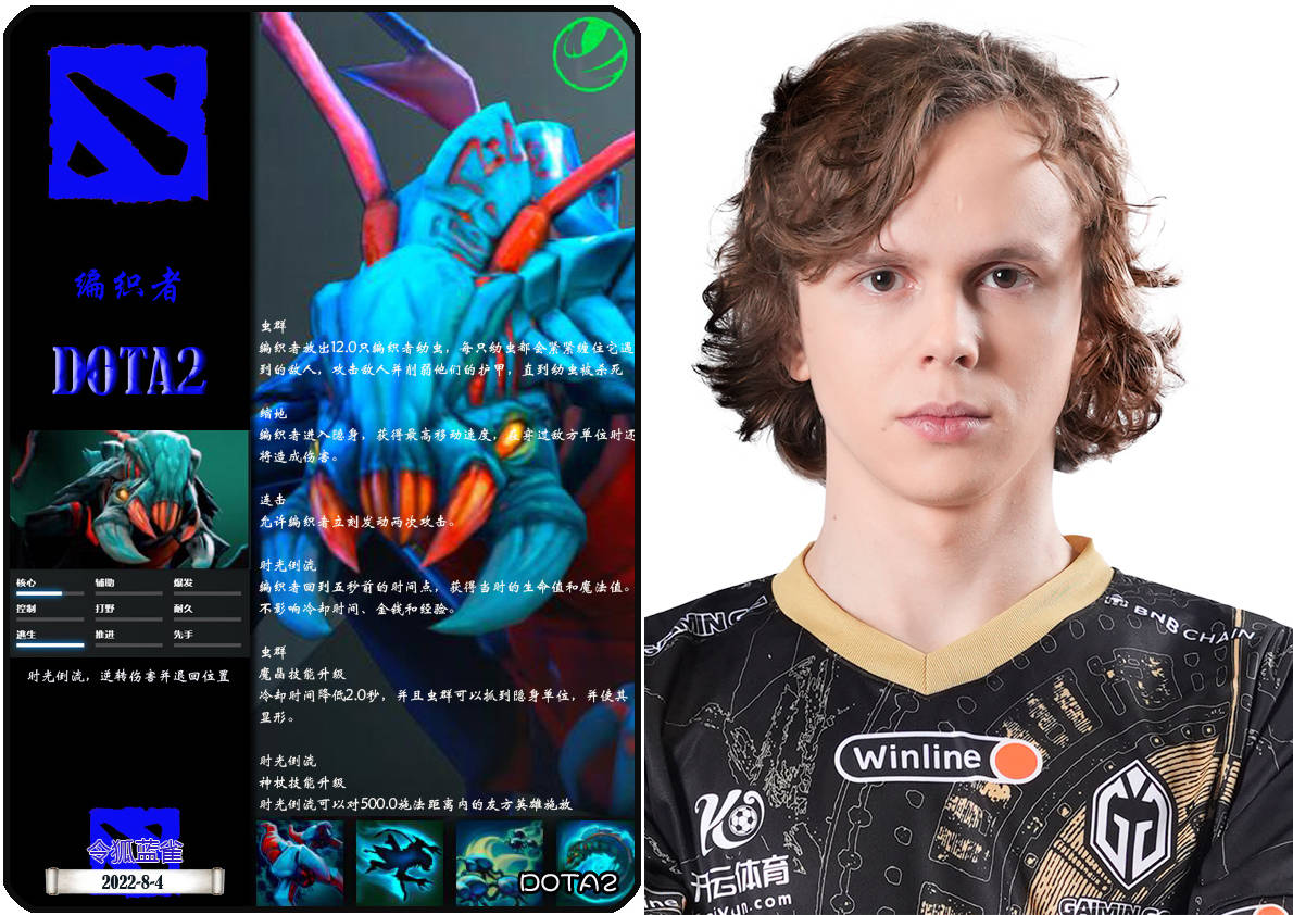 Dota2（TI12）：败者组第4轮，GG 2-1 Liquid-搜狐大视野-搜狐新闻