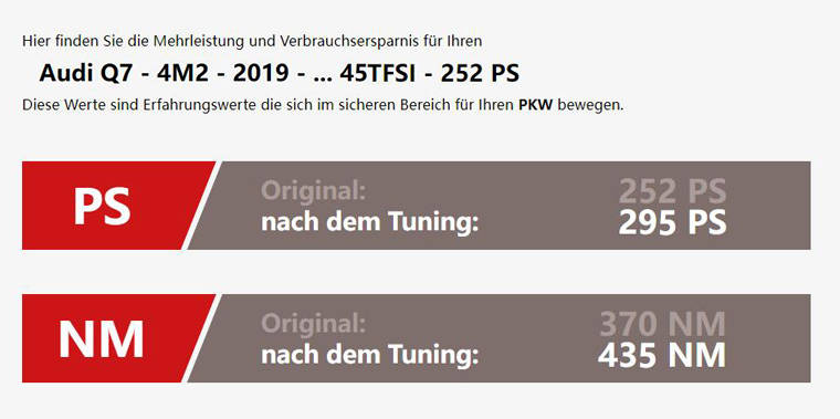 2.0T奥迪Q7起步以及急加速动力迟滞刷ecu能改善吗_搜狐汽车_搜狐网