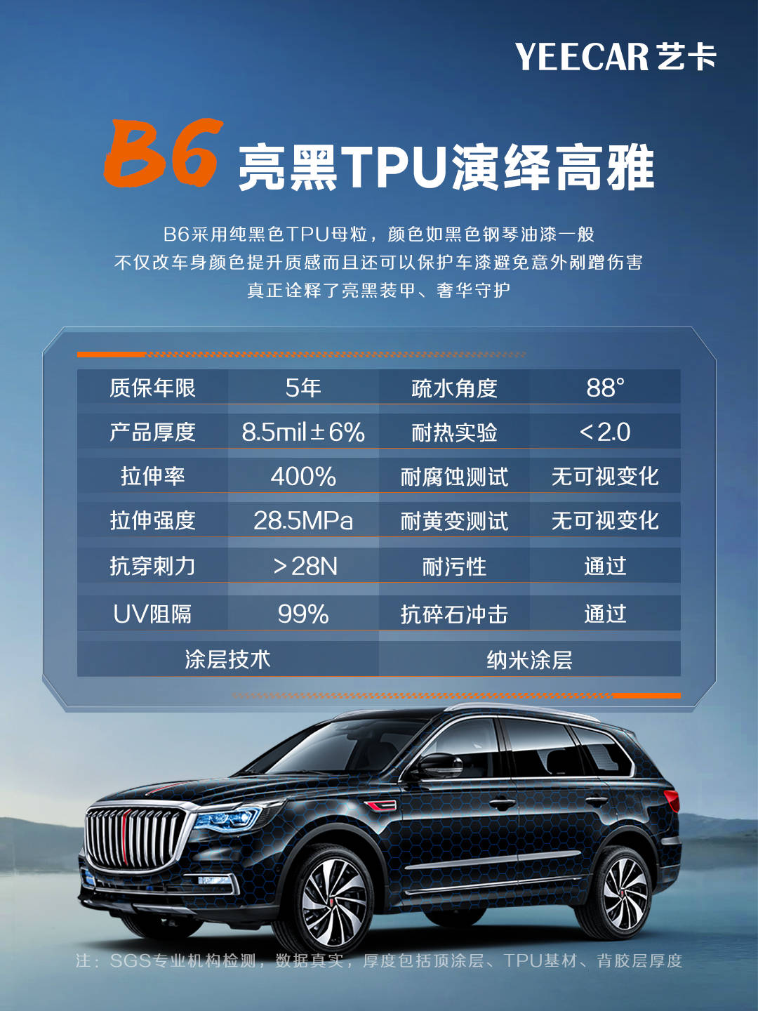 YEECAR车衣11款主流型号（产品）简介！_搜狐汽车_搜狐网