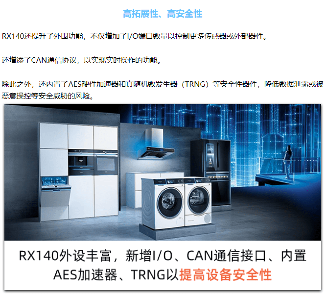 中印电容式触摸传感器的绝佳选择瑞萨 RX140 MCU-搜狐大视野-搜狐新闻