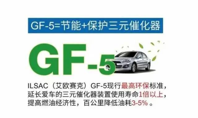 润滑讲堂 | 一说一，OEM、API、ACEA、ILSAC到底哪个更权威？_搜狐汽车_搜狐网