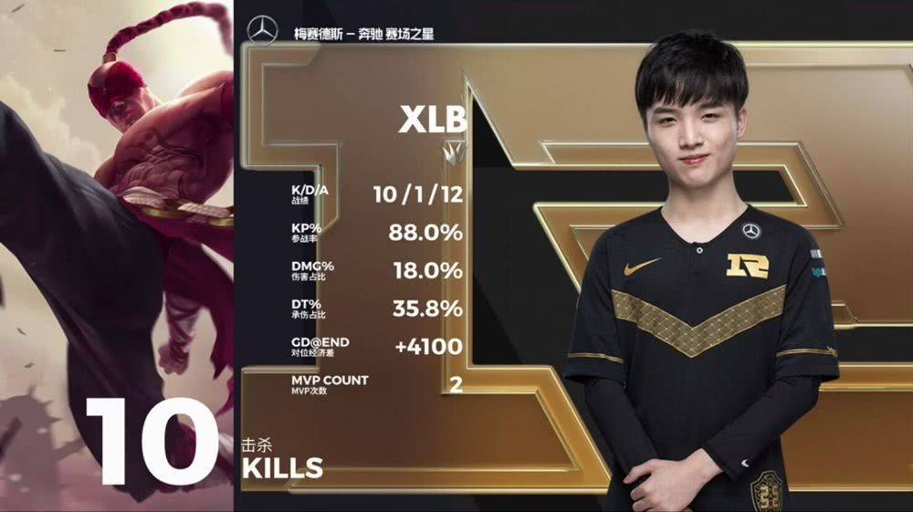 RNG2：0OMG！小虎把马哥彻底打自闭人笑歪，小明采访却让UZI扎心_比赛