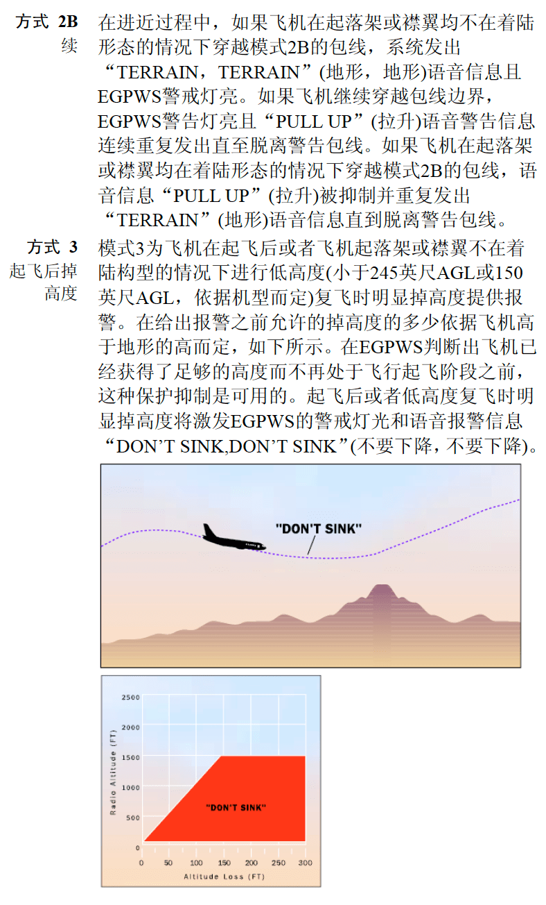 近期多发警告：EGPWS的基本和增强功能介绍（1）_特性
