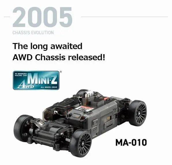 图文带你了解 Kyosho 京商 MINI-Z 的 20 年！_搜狐汽车_搜狐网