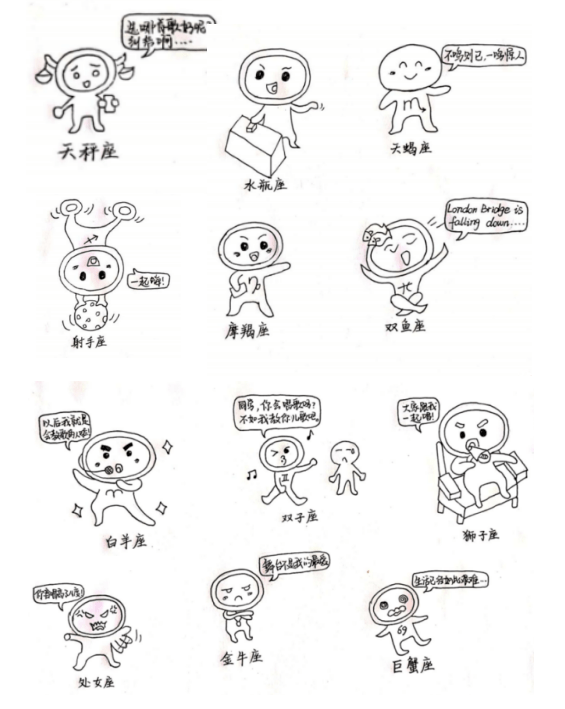 活力外院 |浙师大外语学院2019级英语（师范）专业短学期简笔画成果展示_罗晓杰