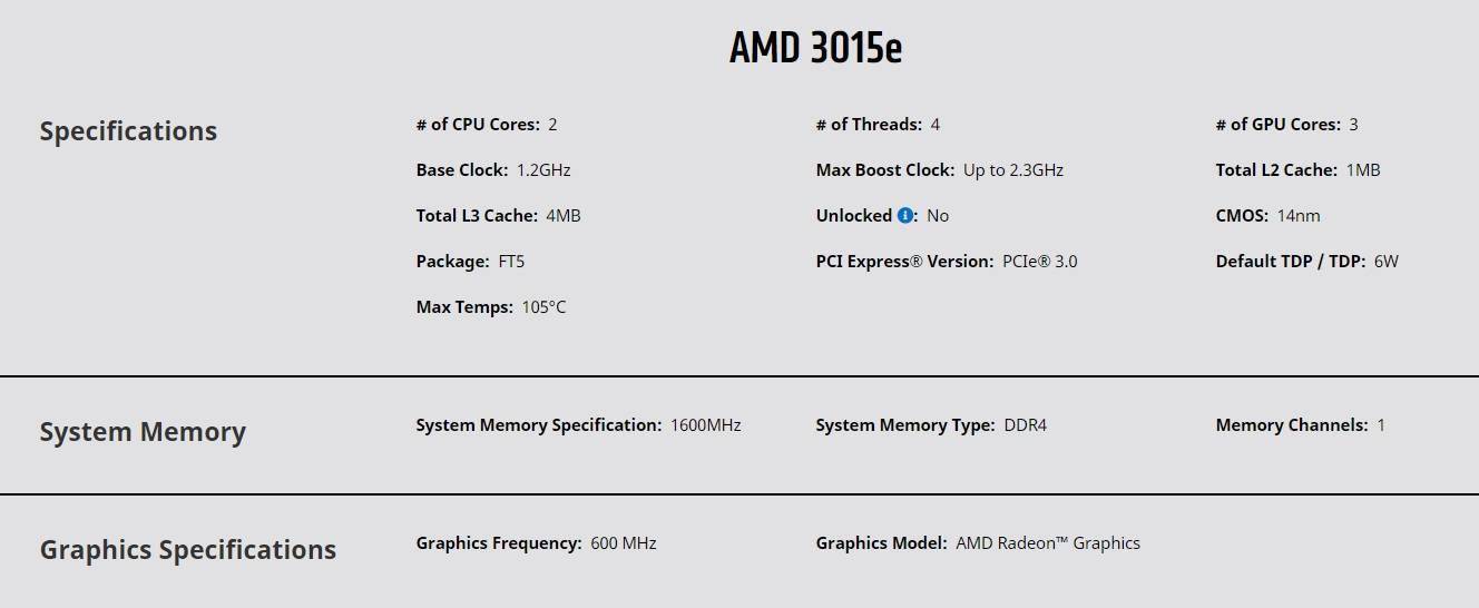 AMD 官网上线 3015e APU：双核，6W_缓存