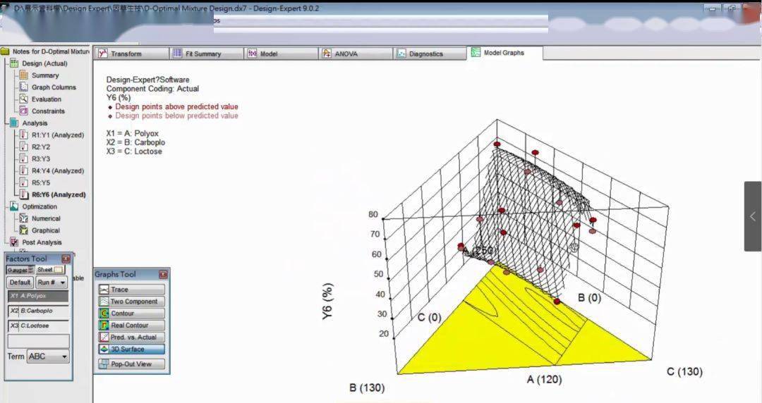 科研干货丨自取！顶尖级实验设计软件Design-expert视频教程-搜狐大视野-搜狐新闻