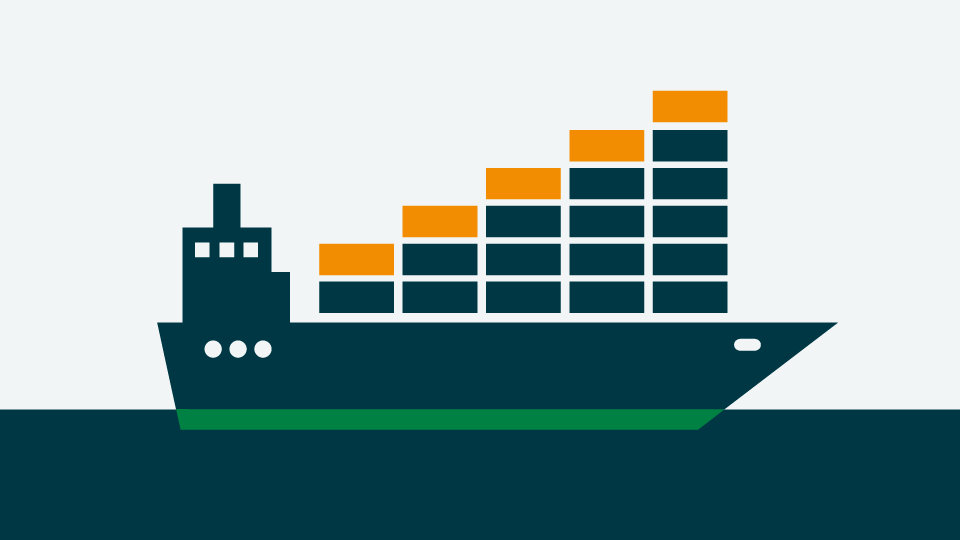 关于RIGHTSHIP新的GHG环保评级的最新解读！_船舶