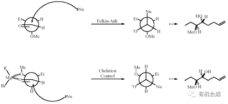 Cram规则和Felkin-Anh规则_进攻