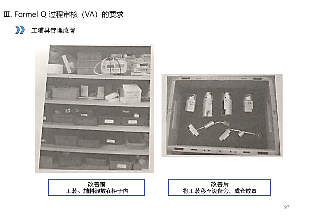 大众供应商质量能力管理系统（Formel Q第八版）全面解析附实战案例 PPT_搜狐汽车_搜狐网
