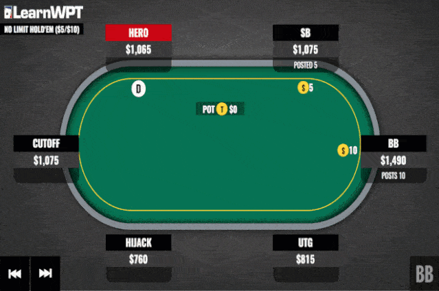 牌局分析，QQ在翻牌圈被check-raise，怎么办？-搜狐大视野-搜狐新闻