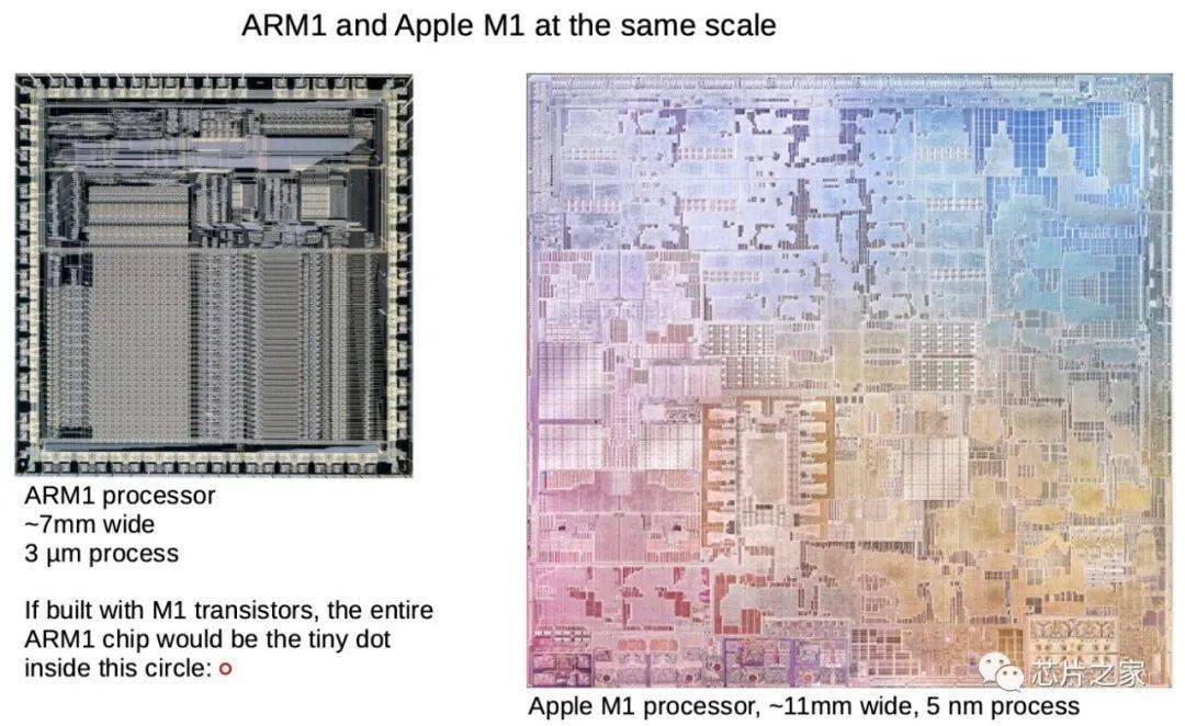 苹果新发布的Apple M1 SoC处理器，对比25年前第一代ARM1，性能强了多少？_芯片