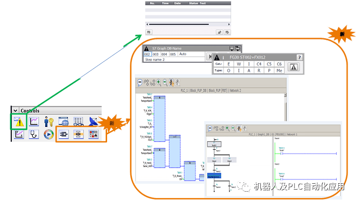 SIMATIC ProDiag应用_监控