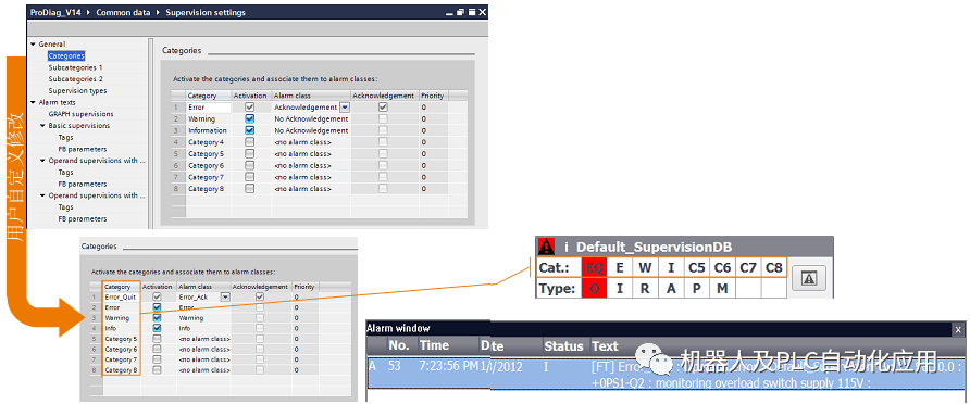 SIMATIC ProDiag应用_监控
