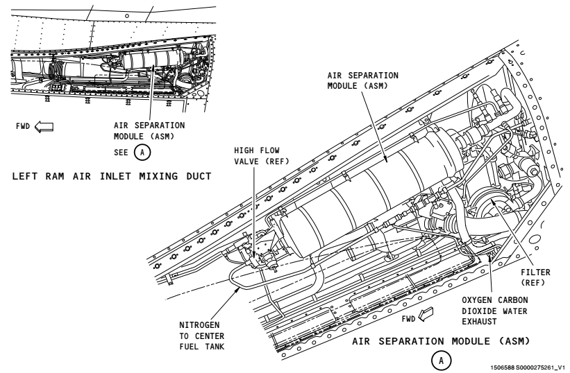 NGS系统简介_空气