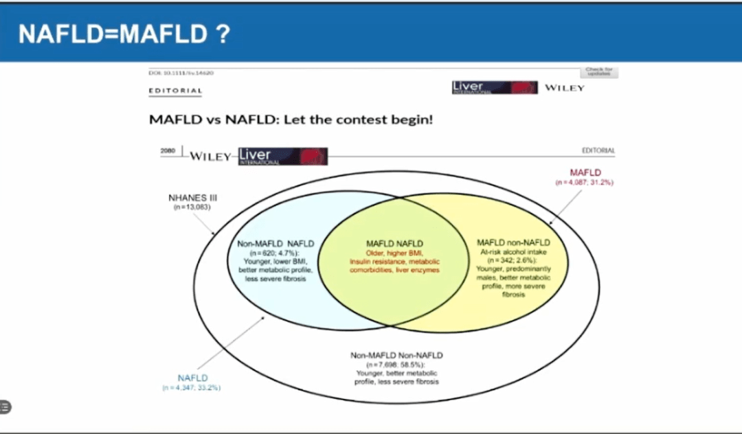 争鸣丨老病新名：NAFLD改名为MAFLD，是否有必要？_代谢