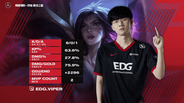 EDG这一签太值了！Viper二度抢龙力助银河战舰起飞_团战