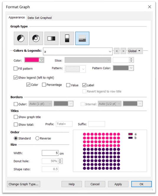Graphpad 绘图第4期 | 跟着Nature学习绘制百分数点图_-Graphs