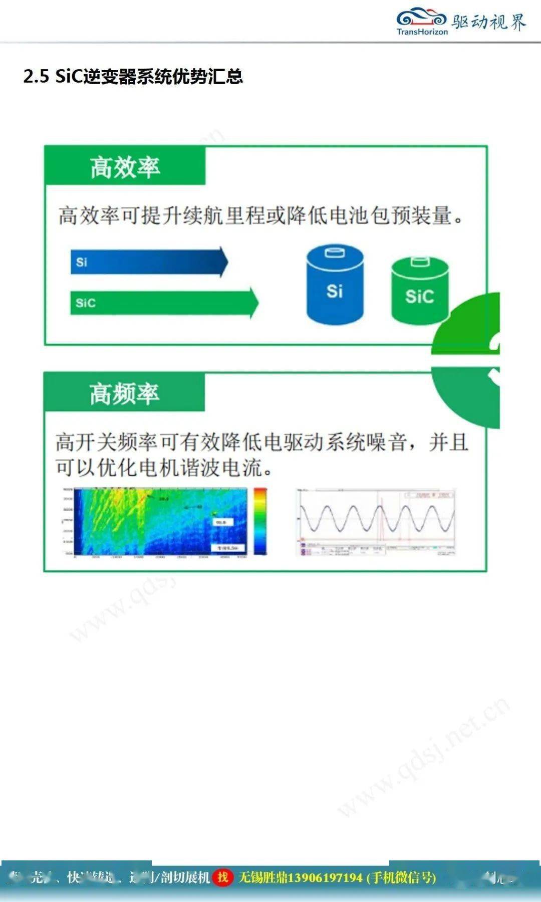 基于SiC技术电机控制器-搜狐大视野-搜狐新闻