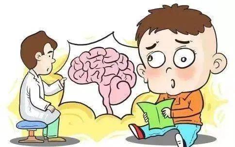 行为视光学诊所必备利器-VTS4_训练