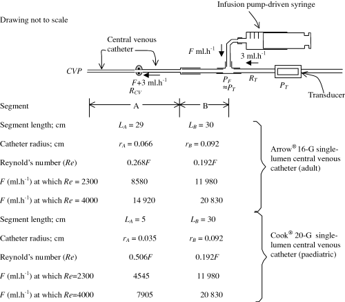 CVP可以为负数吗？——那些关于CVP你不知道的事-搜狐大视野-搜狐新闻