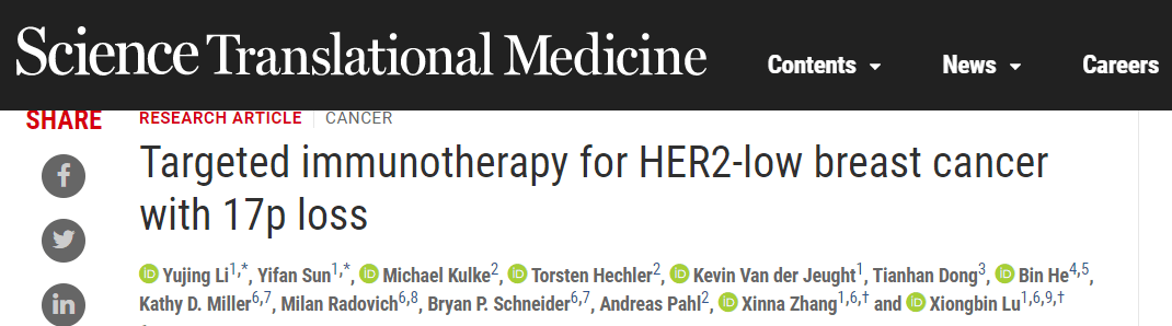 Sci Trans Med | 抗体—药物联合治疗三阴性乳腺癌_基因