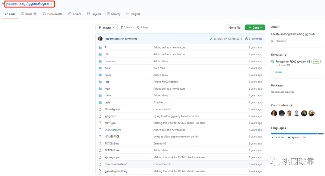 画人画鼠画细胞，精美的生信解剖图送给大家_器官