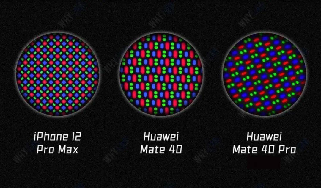 OLED｜一张图读懂 OLED 的像素排列_面板