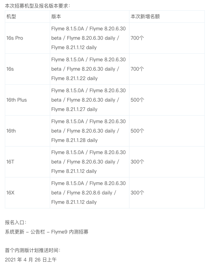 【系统】魅族16系列开启Flyme9内测 老旗舰终于等到_th