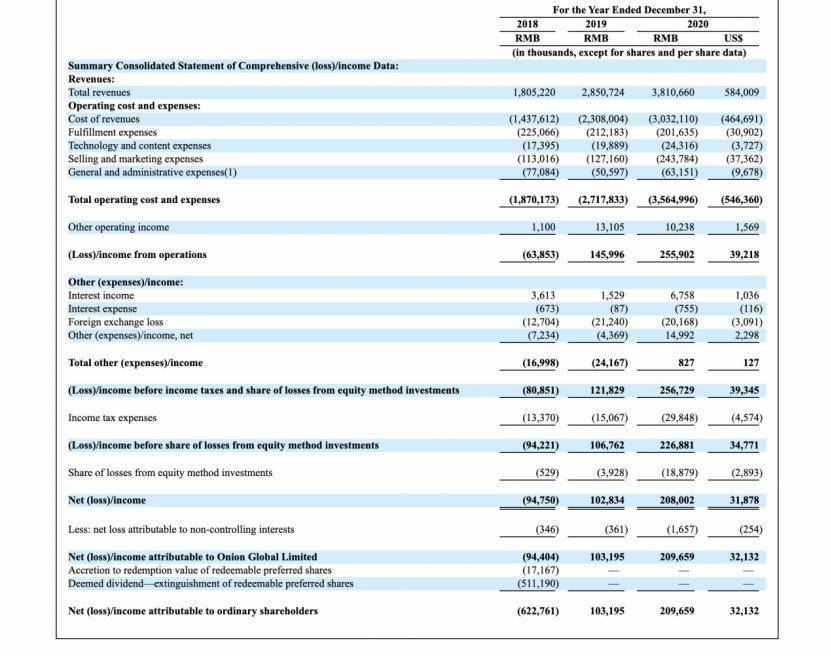 32 岁女 CFO 带队，她们撑起一个 IPO_何珊