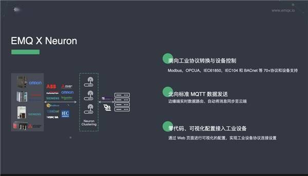 EMQ映云科技X边缘社区：全球边缘计算大会_Neuron