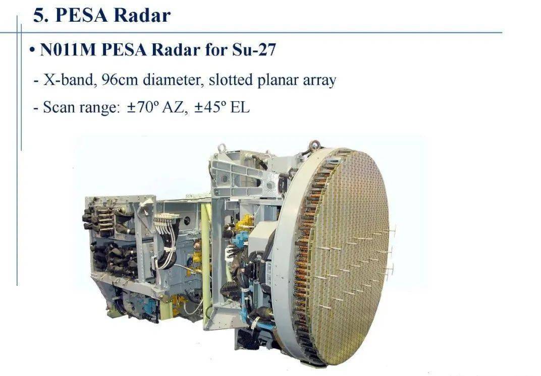 导引头共形阵列雷达（Conformal Array for Radar Missile Seeker ）_文章