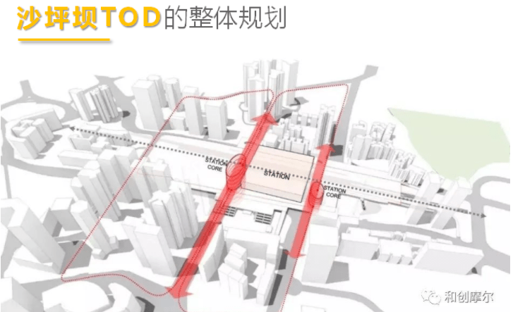 TOD公共交通导向开发的定义与发展_城市