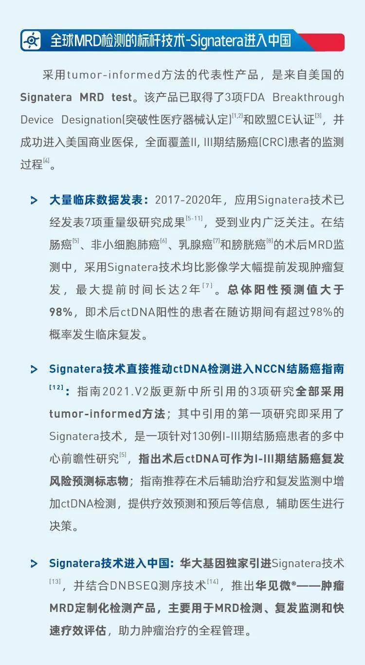 美国Natera与华大基因携手打造肿瘤MRD检测技术Signatera正式进入中国市场_临床