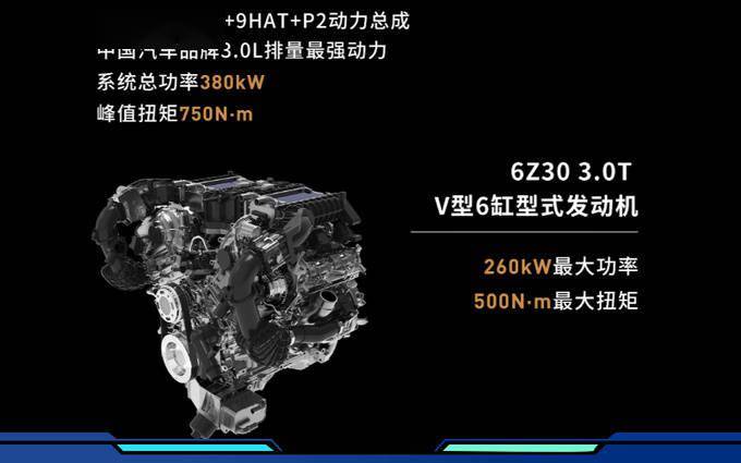 官宣：坦克800动力曝光 3.0T混动+9HAT成本更低_搜狐汽车_搜狐网