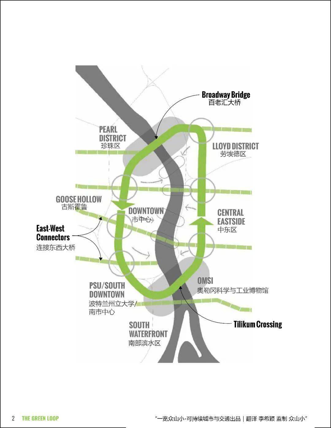 周末故事︱Green Loop: A Place for Everyone in the Heart of Portland-搜狐大视野-搜狐新闻