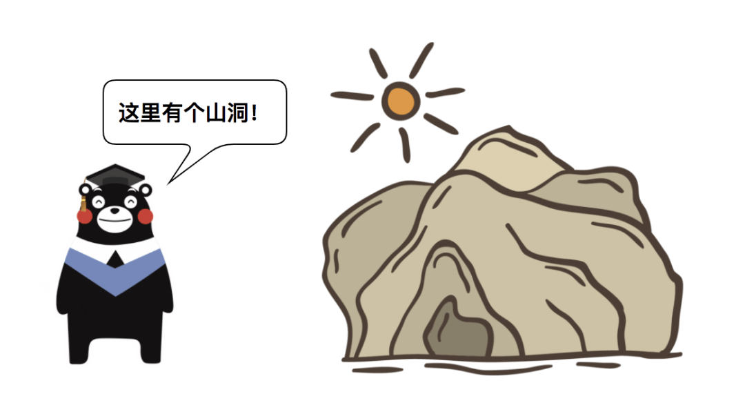 【腾讯面试题】熊出没苹果