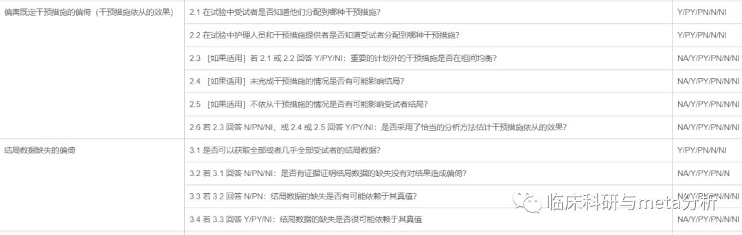 随机对照试验偏倚风险评价工具 RoB2（2019 修订版）解读_trial