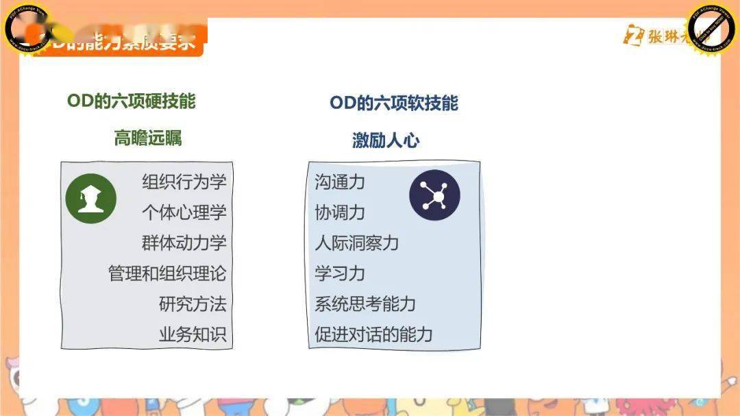 HR如何转型OD？深度解析转型OD的“六大基本功”_组织