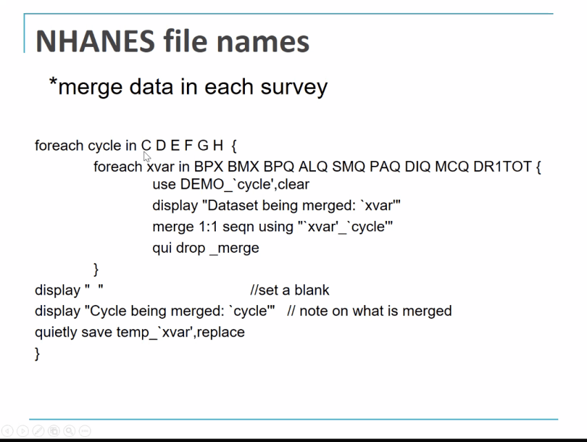暑期科研育人讲座（第七次）会议纪要之NHANES数据库的使用_相关