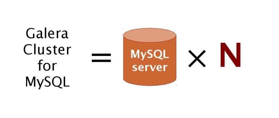 MySQL主从之外，你又多了一项选择，Galera_数据