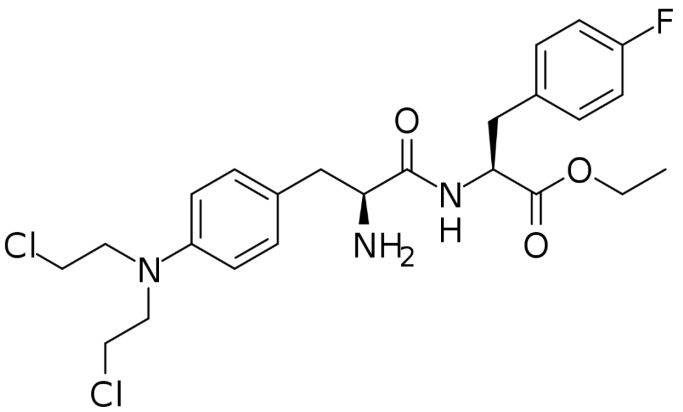 探针资本_行业研究：多肽类药物_胰岛素