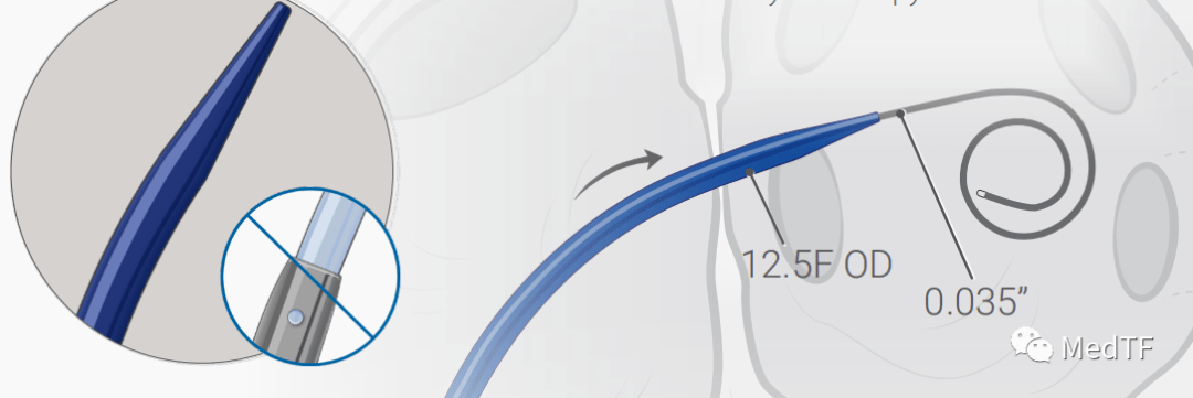 Baylis Medical：波科以112亿收入囊中_技术