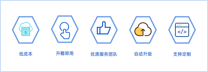 无监控，不运维，超融合监控hyperinsight来了_解决方案